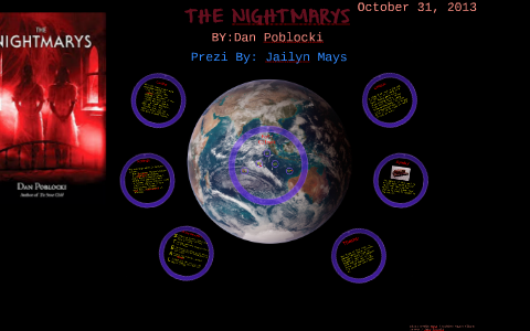 THE NIGHTMARYS by jailyn mays on Prezi