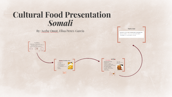 Cultural Food Presentation by Elisa P. on Prezi