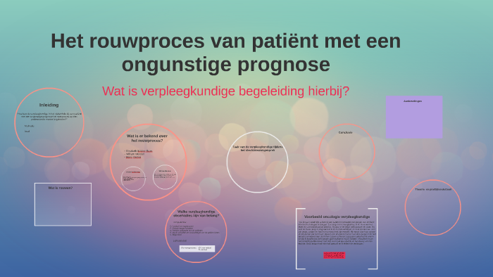Het rouwproces van patiënt met een ongunstige prognose by anke Bakker ...