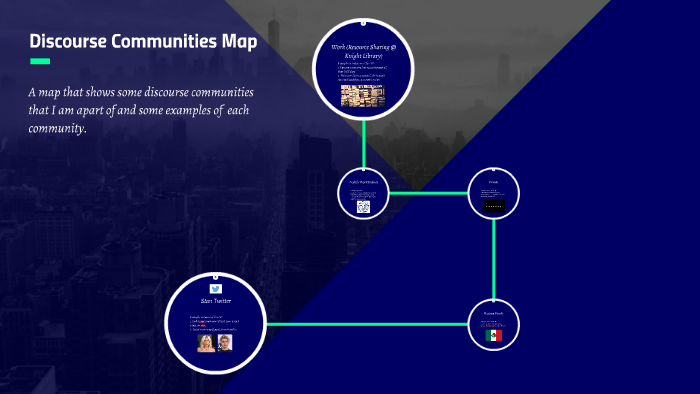 Discourse Communities Map by Jaime Olvera on Prezi