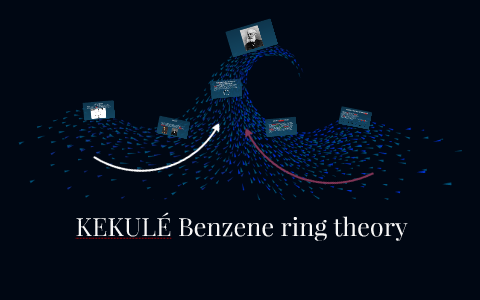 KEKULÉ Benzene ring theory by Charlie Oneill on Prezi