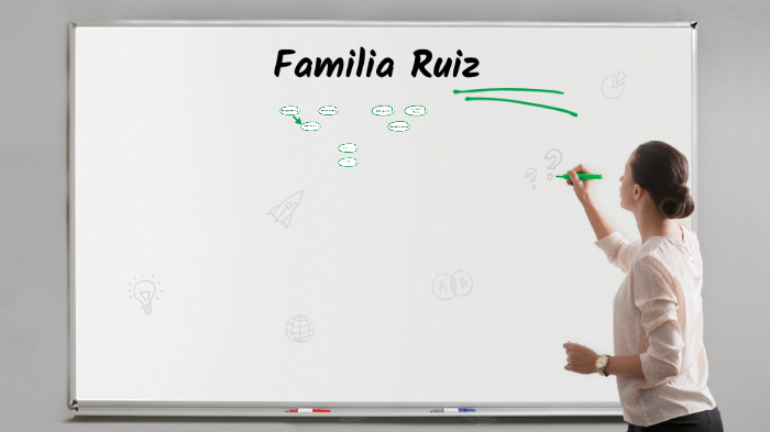 Arbol Genealogico Familia Ruiz by Daniel Ruiz on Prezi
