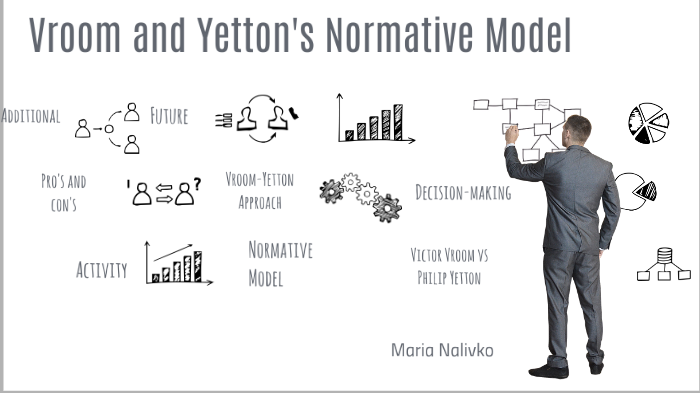 Vroom-Yetton by Maria Nalivko on Prezi