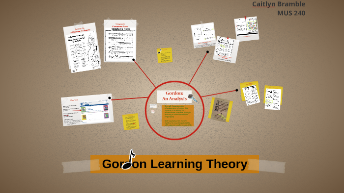 Gordon Learning Theory by Caitlyn Bramble