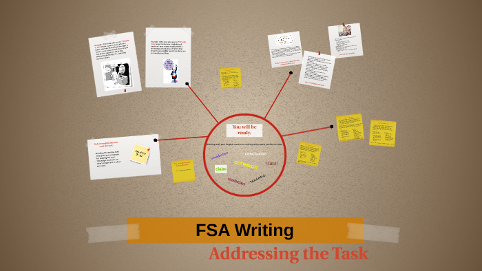 FSA Writing by Kathryn Clark on Prezi