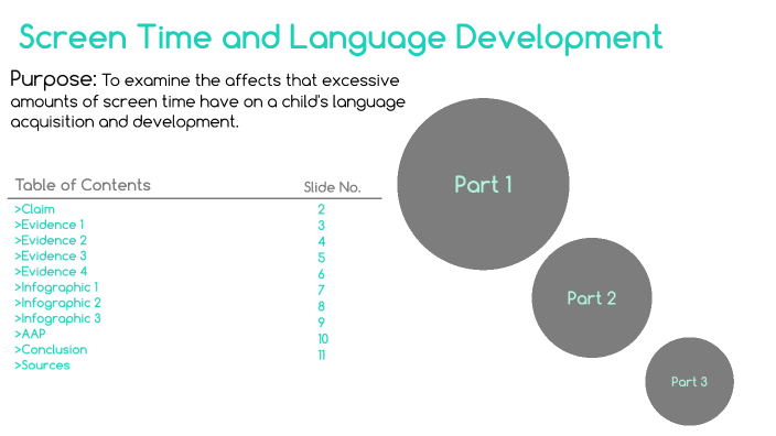 Screen Time and Language Development by Sydney Lewis on Prezi