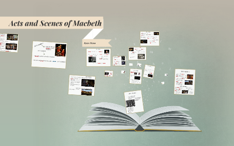 Plot.Macbeth - Ryan Dunn by Ryan Dunn