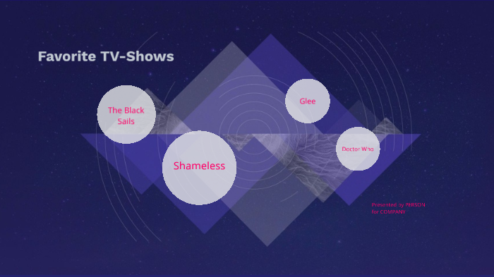 fgbf by zauresh Ersultanova on Prezi