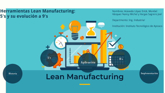 Herramientas lean Manufacturing: 5's y su evolución a 9's by Erick ...