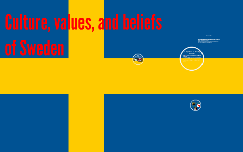 Culture values and beliefs of Sweden by Clara Smith on Prezi