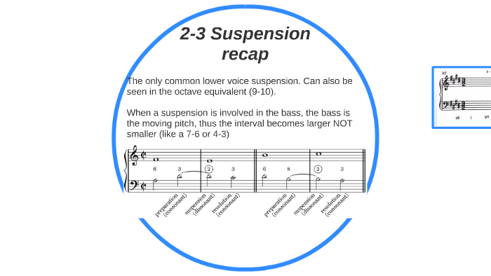 2-3 Suspension recap by on Prezi