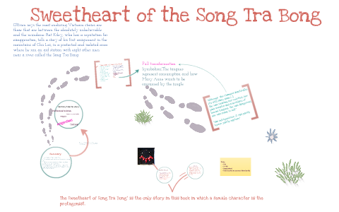 Sweetheart of the Song Tra Bong by marta pacinico on Prezi