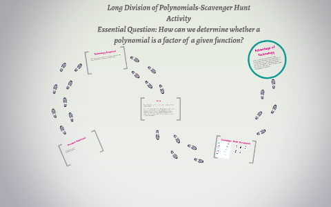 Long Division Scavenger Hunt Activity by Andrea Myers on Prezi