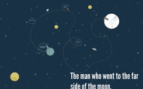 the man who went to the far side of the moon by Melisa De Leon on Prezi