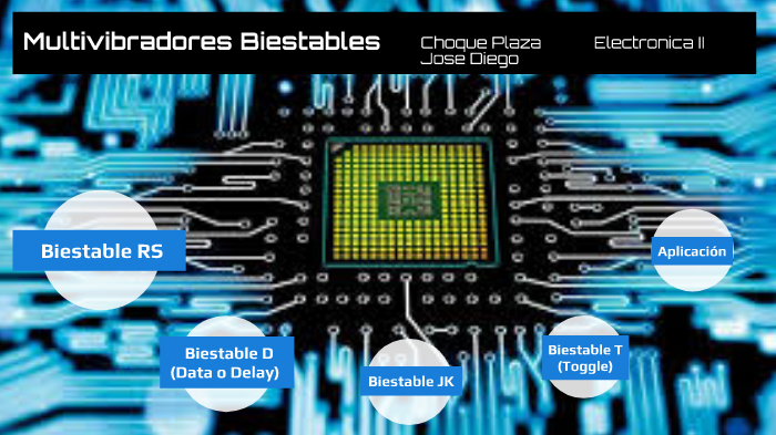 MULTIVIBRADORES BIESTABLES by Jose Diego on Prezi