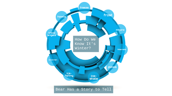 How Do We Know It's Winter? by Rachel Peterson on Prezi