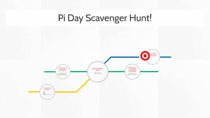 Pi Day Scavenger Hunt! by Ever Lazaro