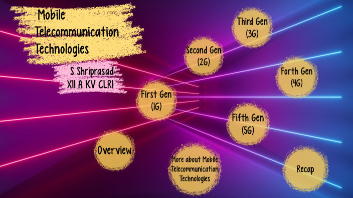 Mobile Telecommunication Technologies by Shriprasad S on Prezi