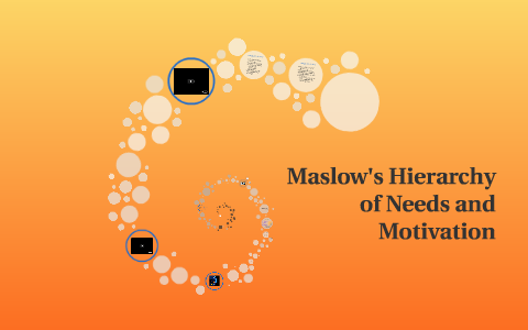 Maslow's Hierarchy of Needs and Motivation by Ashlea Boerger on Prezi