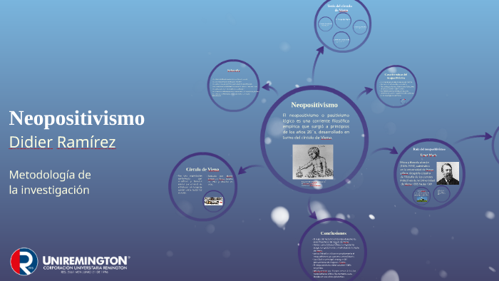 Neopositivismo by Didier Ramirez on Prezi