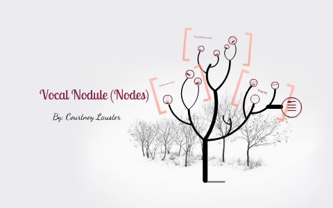 Vocal Nodules by Courtney Lauster on Prezi