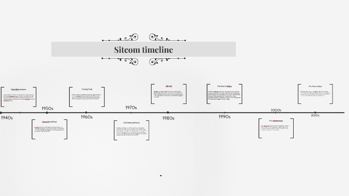 History of sitcoms by jack parker on Prezi
