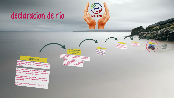 declaracion de rio by lorena mendez on Prezi