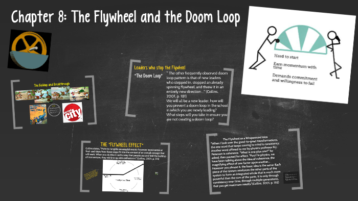 Chapter 8: The Flywheel and the Doom Loop by Joel Dries on Prezi