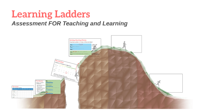 Learning Ladders & Formative Assessment by Gemma Quirolo on Prezi