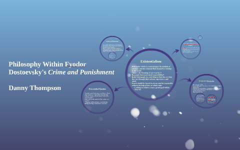 Philosophy Within Fyodor Dostoevsky's Crime and Punishment by Daniel ...