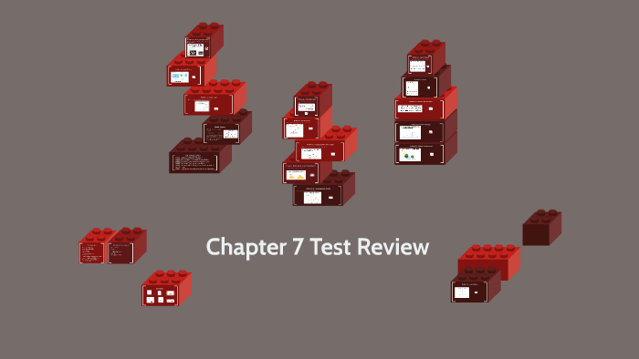 Chapter 7 Test Review by Mrs. Pye