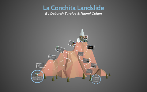 La Conchita Landslide by Deborah Turcios on Prezi