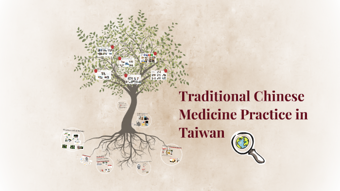 Traditional Chinese Medicine Practice in Taiwan by on Prezi