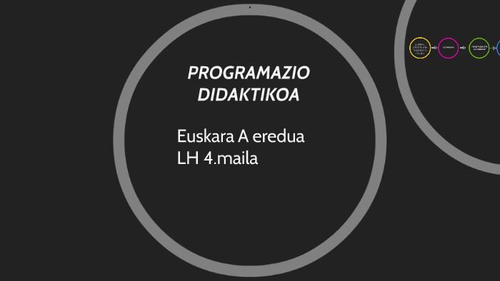 PROGRAMAZIO DIDAKTIKOA by Guratz Azpiroz Beunza on Prezi