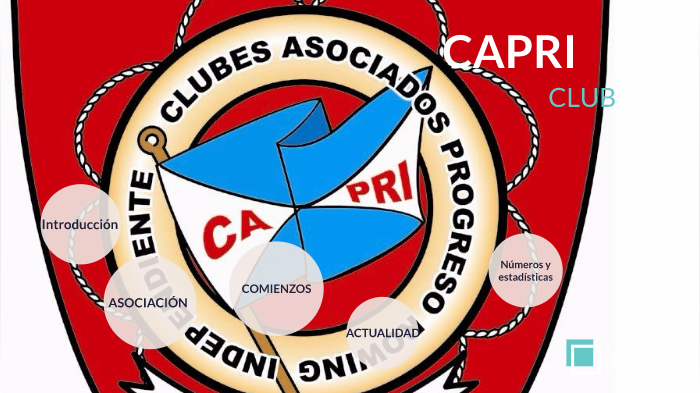 CLUB CAPRI by Natalia Enrique on Prezi