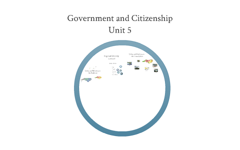 Government and Citizenship Unit 5 by Jonathan Caskey on Prezi