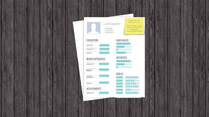Luke Skywalker's Resume by Jorma Borish on Prezi
