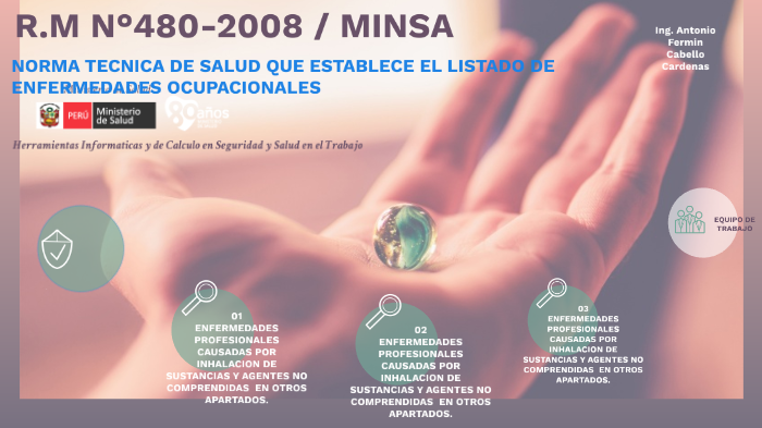 R.M N°480-2008 / MINSA by MIGUEL Antonio LUJAN SIGUAS on Prezi