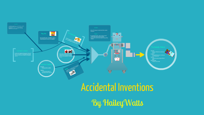 Accidental Inventions/Scientific Method by Hailey Watts on Prezi