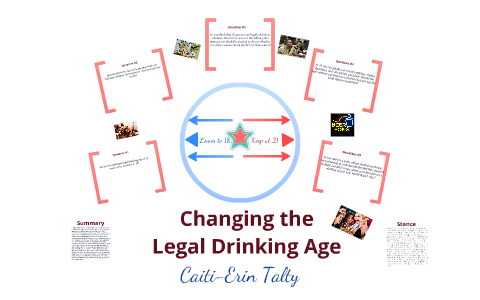 Drinking Age Debate by Purple Person on Prezi