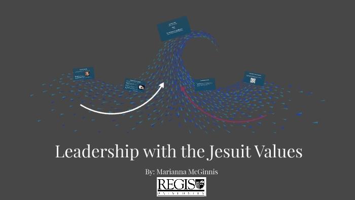 Leadership with the Jesuit Values by Marianna McGinnis on Prezi