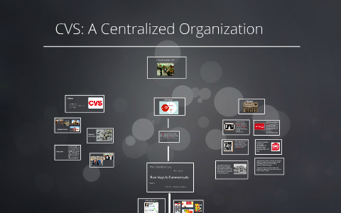 CVS: A Centralized Organization by Kerstin Groop on Prezi