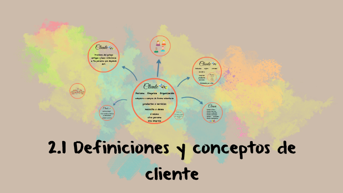 2.1 Definiciones y conceptos de cliente by Jossimar Gil on Prezi