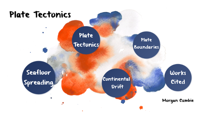 Plate Tectonics Project-Morgan Cumbie-2020 by M Cumbie on Prezi