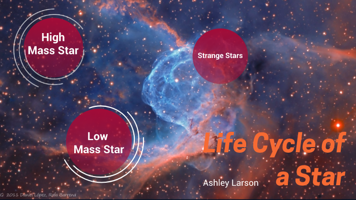 Life Cycle of a Star-Larson by Ashley Larson on Prezi