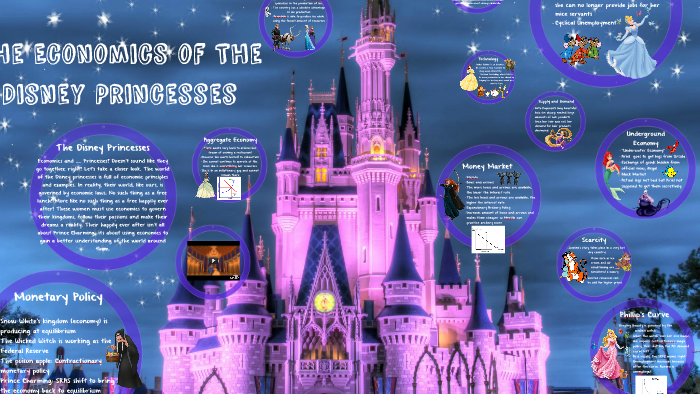 The Economics of Disney Princesses by Macro Economics on Prezi