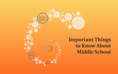 Important things to know about Middle School by Laura Jacobsen on Prezi
