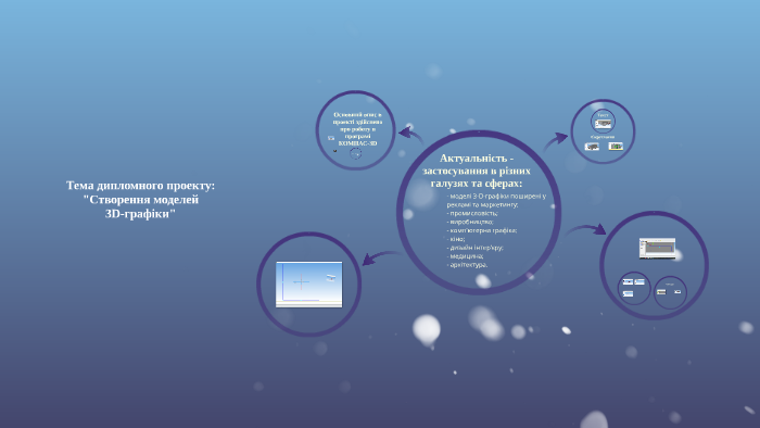 Створення моделей by Nataliya Babenko on Prezi