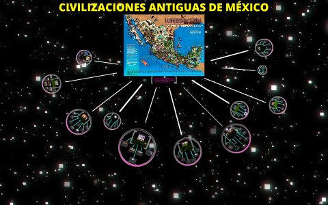 CIVILIZACIONES ANTIGUAS DE MÉXICO by wilberth uh hernandez on Prezi