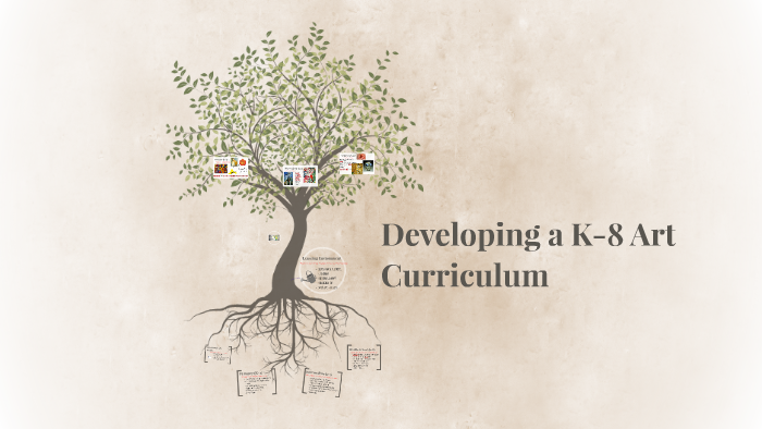 Developing a K-8 Art Curriculum by Alexis Eynon on Prezi